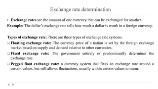 Balance of Payment, Exchange rate Determination, Internal and External ...