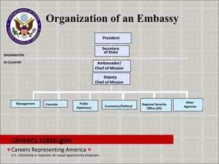 Foreign Service and Mission Argentina | PPT