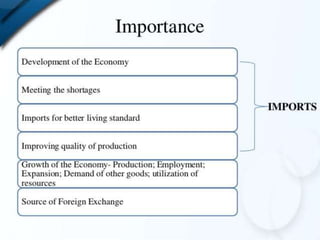 Foreign trade | PPT