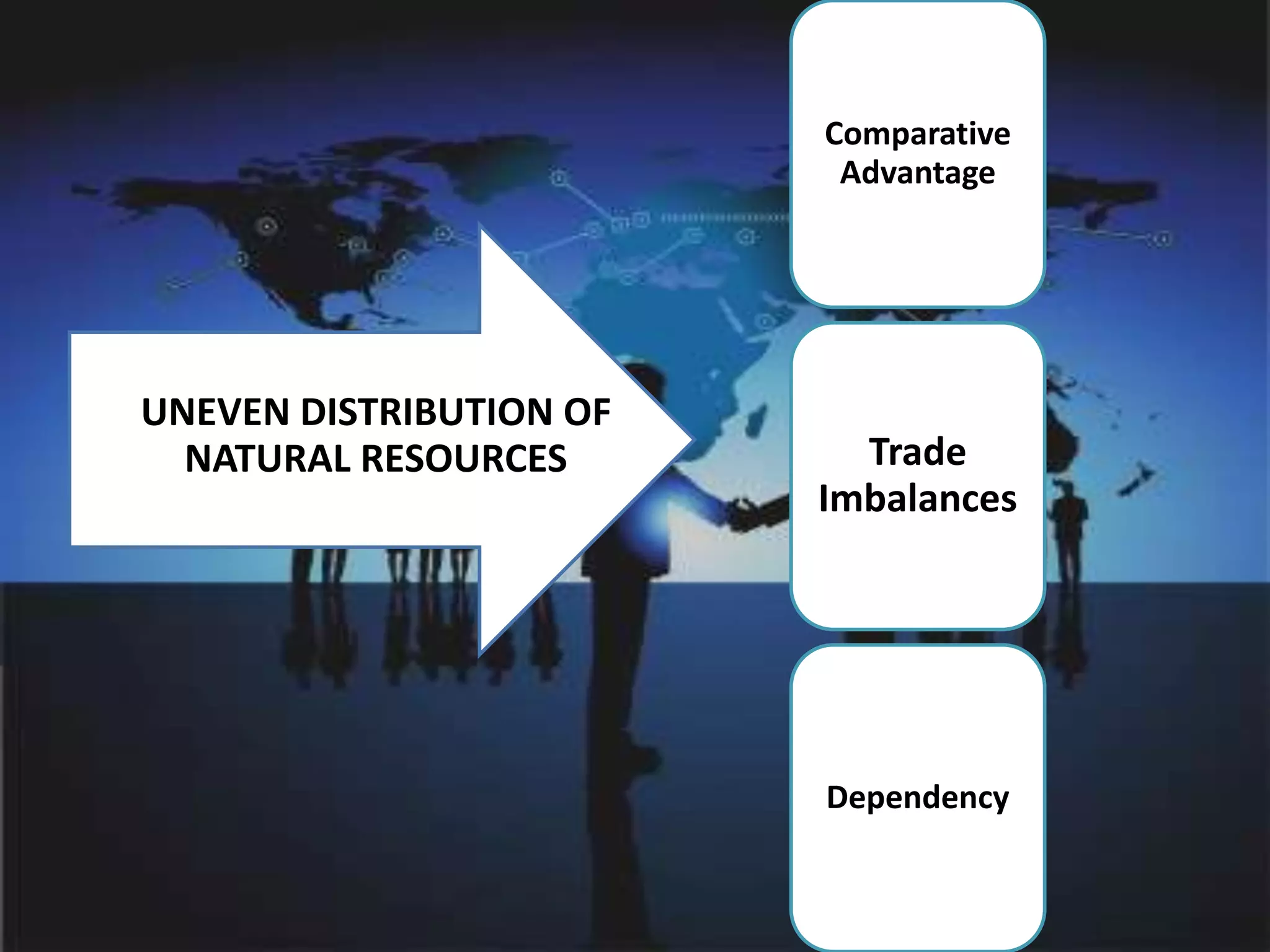 FOREIGN TRADE AND ECONOMIC DEVELOPMENT.pptx