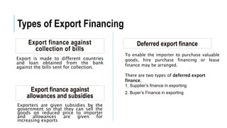 Foreign trade finance | PPTX | Debt Factoring & Invoice Discounting ...