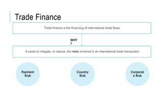 Foreign trade finance | PPTX