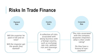 Foreign trade finance | PPTX | Debt Factoring & Invoice Discounting ...