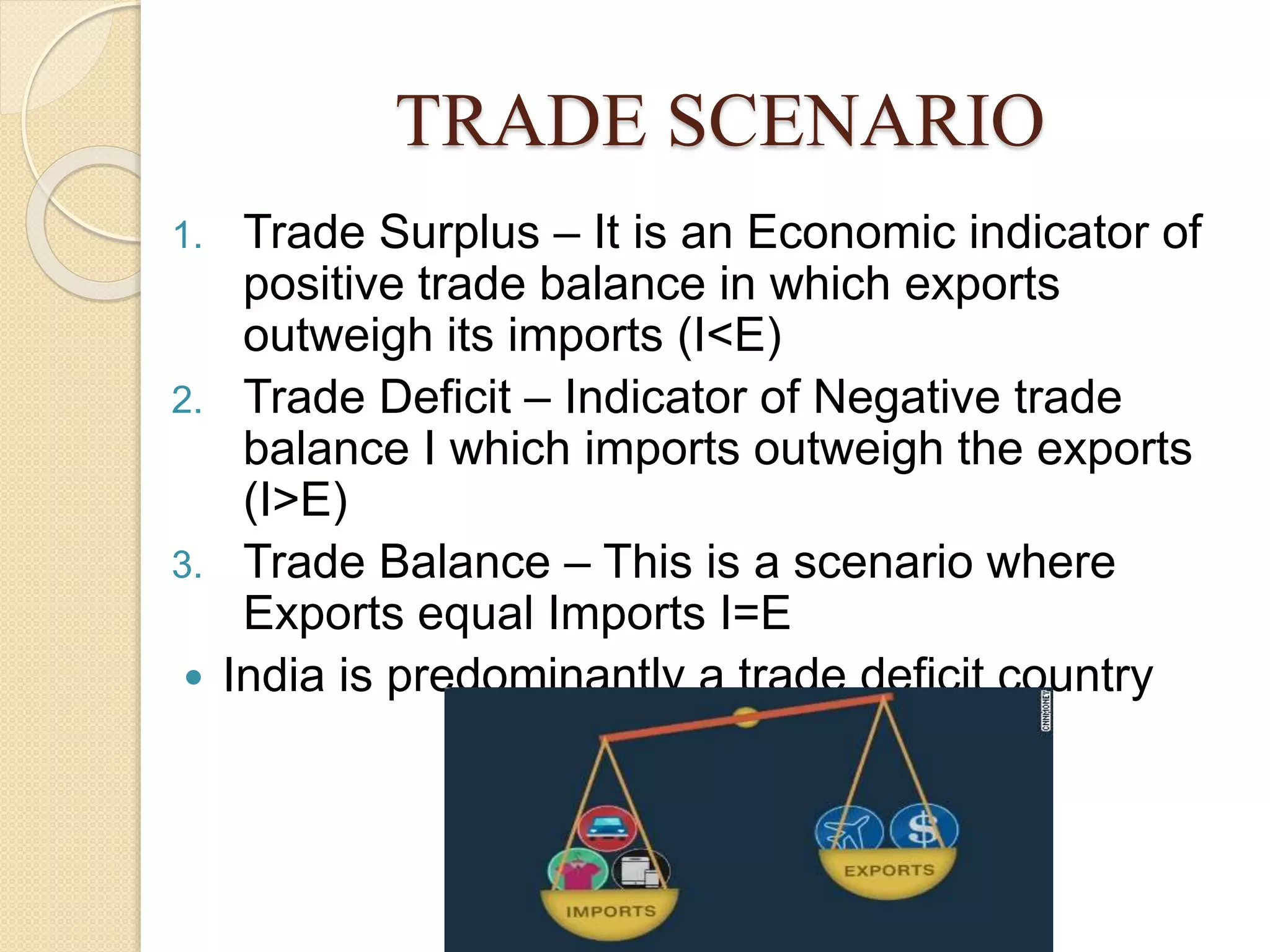 Foreign Trade of India | PPTX