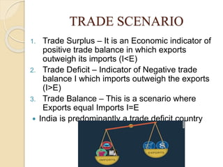 Foreign Trade of India | PPTX