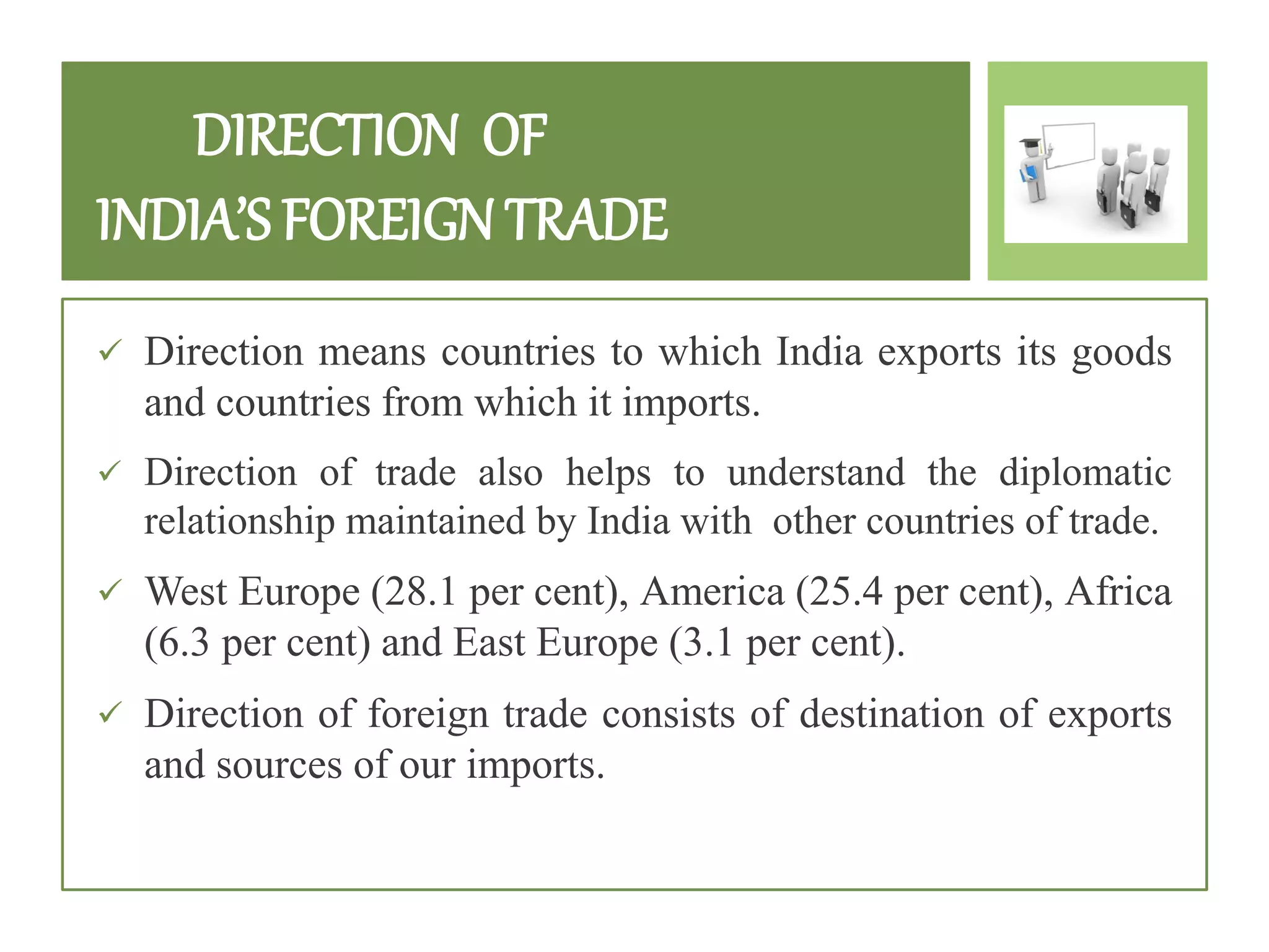 India's Foreign trade policy | PPTX