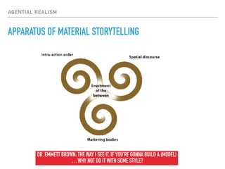 Introduktion til Agential Realism | PPT