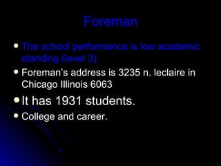 Foreman & prosser | PPT