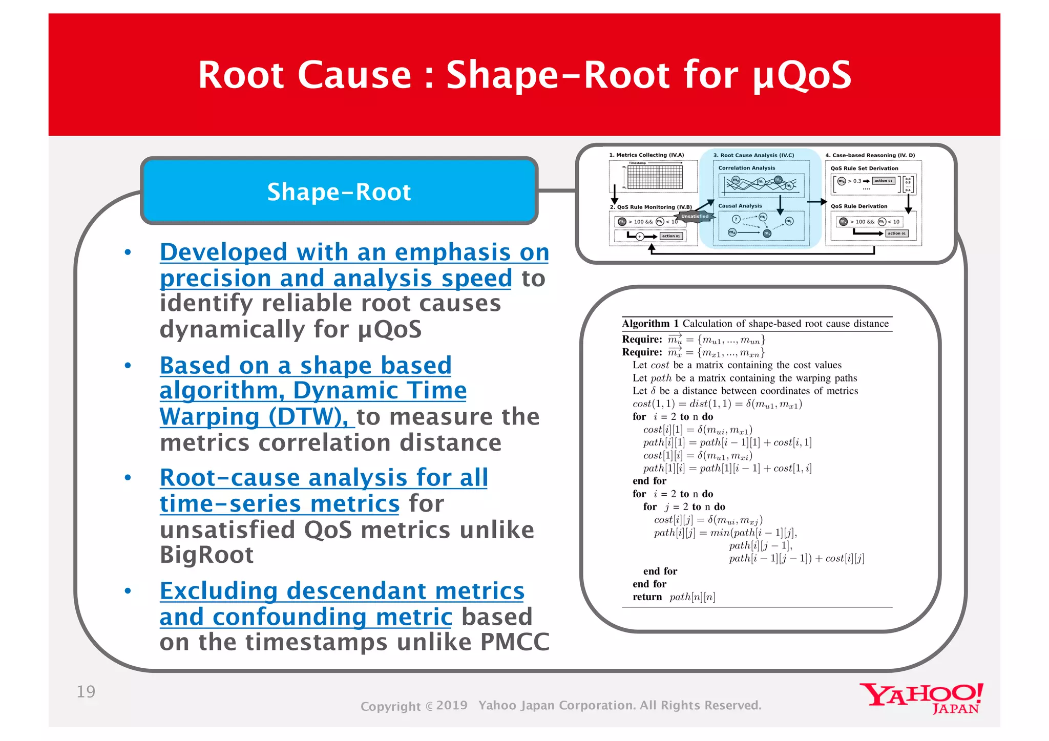 Approximate QoS Rule Derivation Based on Root Cause Analysis for Cloud Computing | PRDC 2019 | PPT