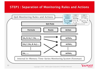 Approximate QoS Rule Derivation Based on Root Cause Analysis for Cloud ...