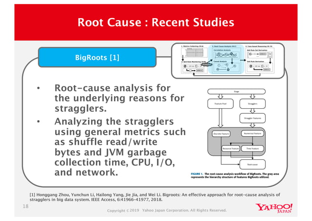 Approximate Qos Rule Derivation Based On Root Cause Analysis For Cloud