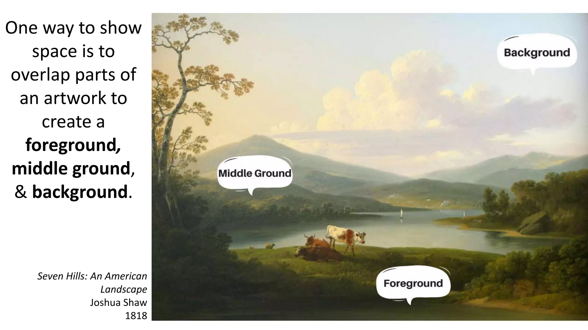 Defining & Identifying Foreground, Middle Ground, & Background | PPTX