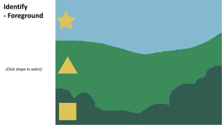 Defining & Identifying Foreground, Middle Ground, & Background | PPTX