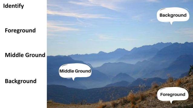 Defining & Identifying Foreground, Middle Ground, & Background