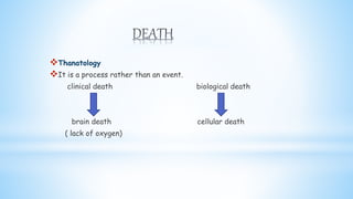 Death, Types of Death and Brain death | PPTX