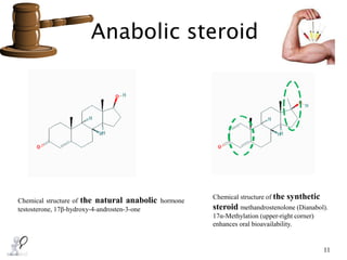 Forensic chemistry | PPT
