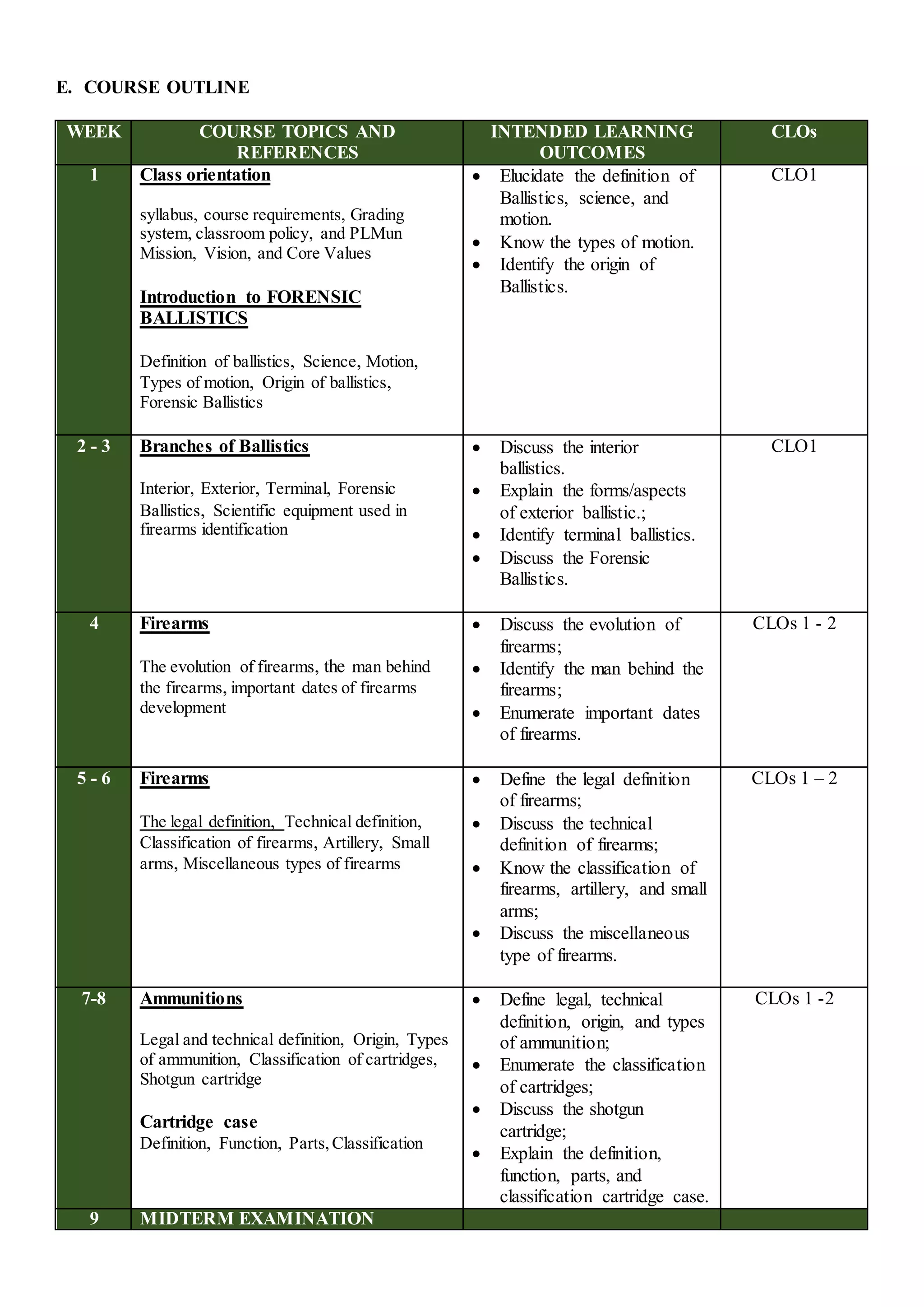 PLMUN-FORENSIC-6-SYLLABUS | DOCX
