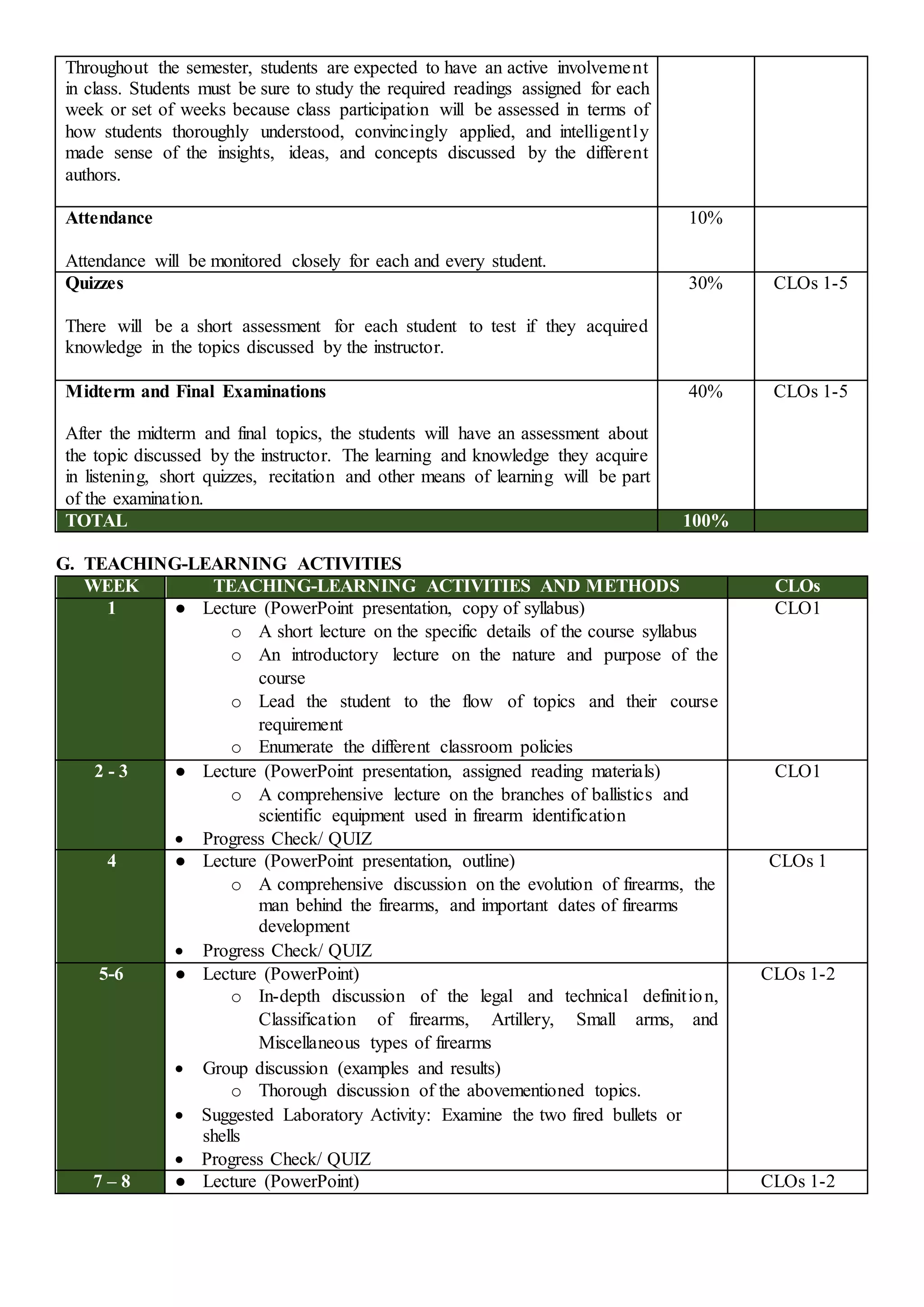 PLMUN-FORENSIC-6-SYLLABUS | DOCX