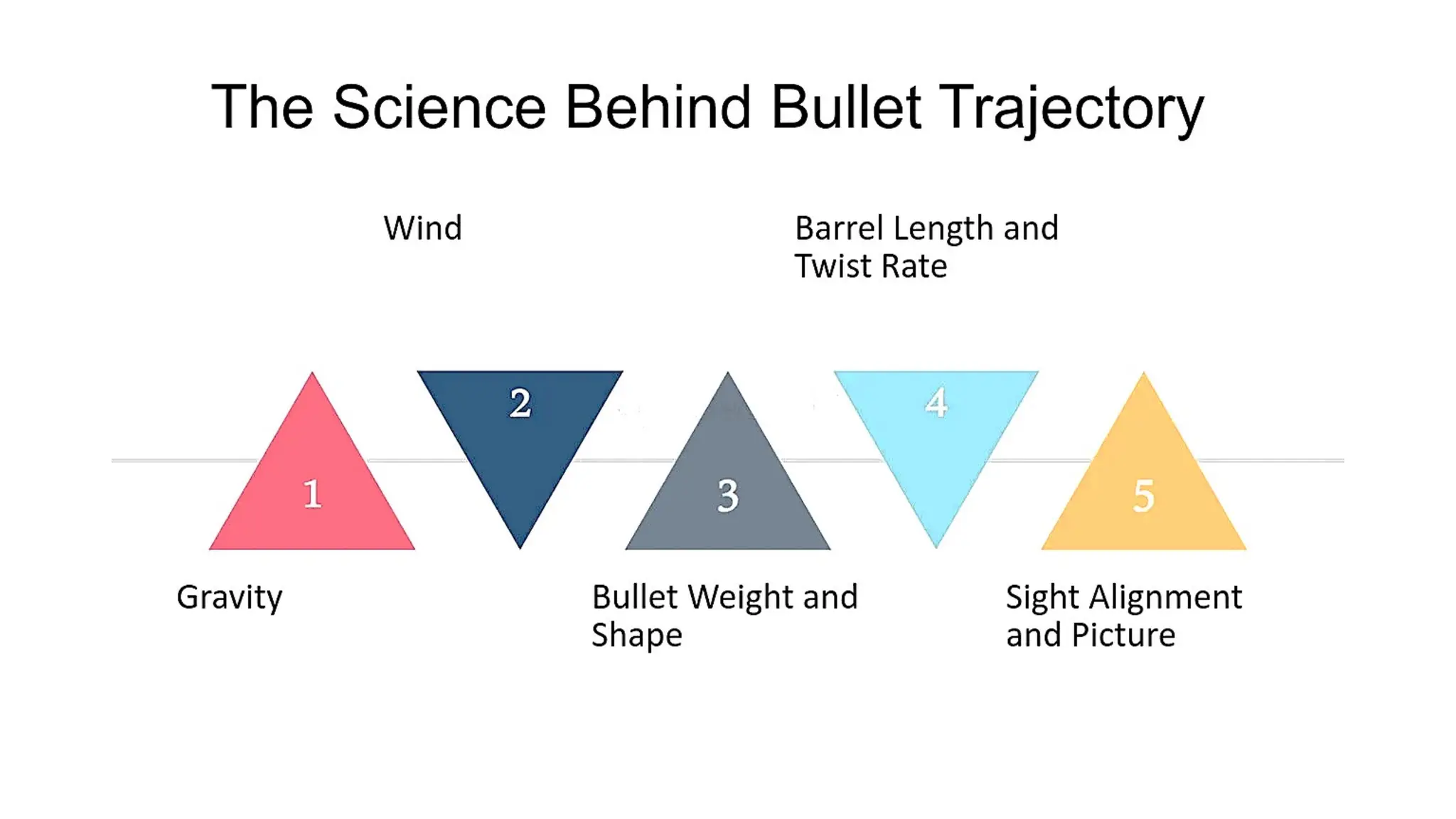 Forensic-Ballistics-Understanding-Internal-Ballistics.pptx