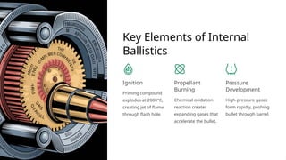 Forensic-Ballistics-Understanding-Internal-Ballistics.pptx