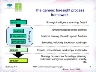 Foresight Intro 20100201 | PDF