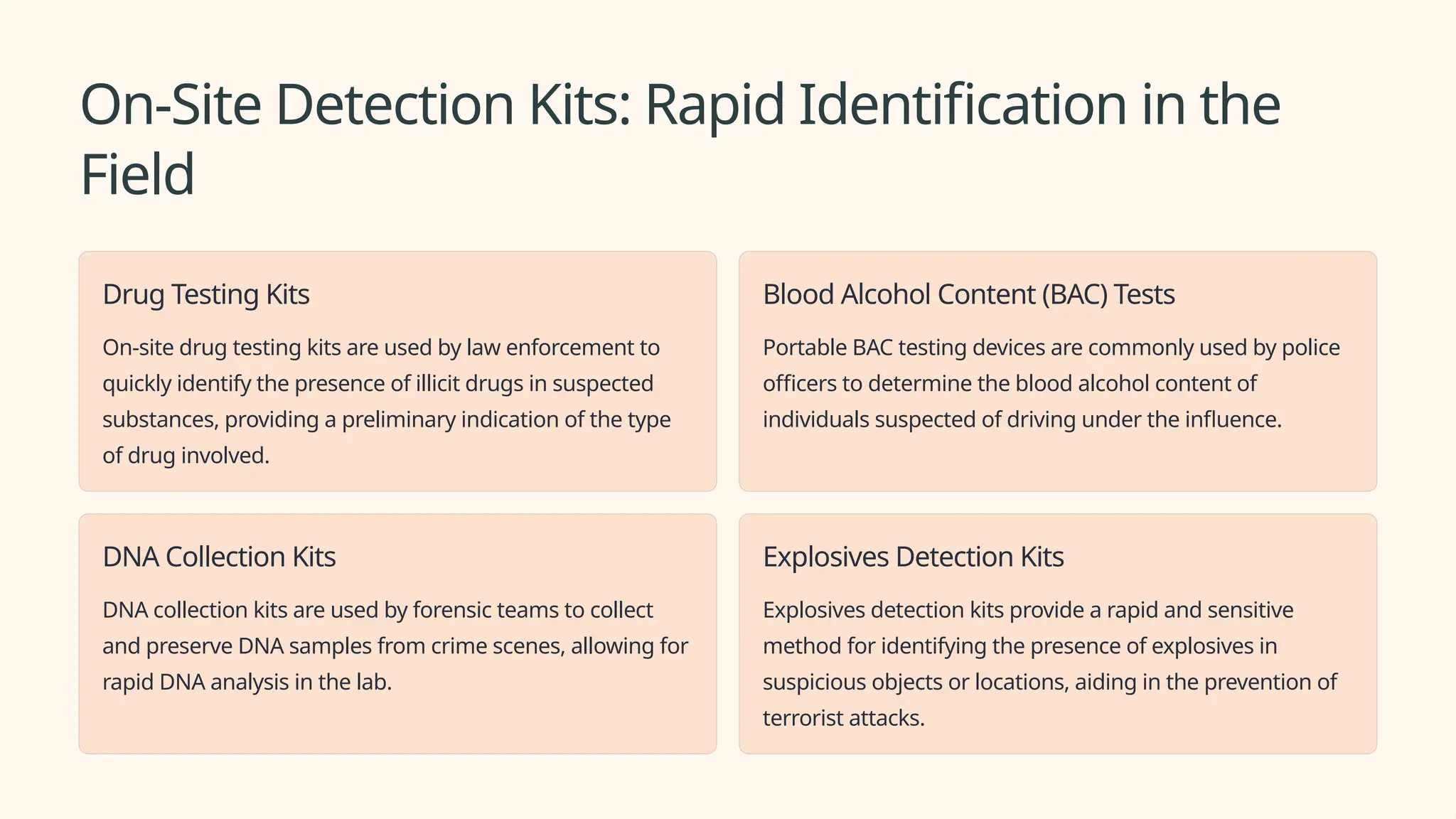 Forensic-Science-Tools-and-Techniques.pptx