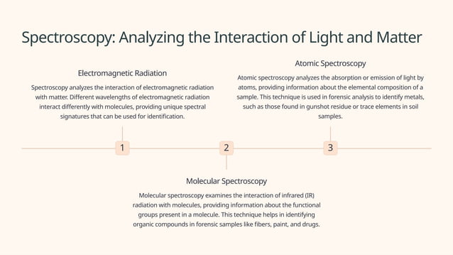 Forensic-Science-Tools-and-Techniques.pptx