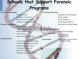 Forensic Analyst | PPT | Crime & Harmful Acts to Individuals, Society ...