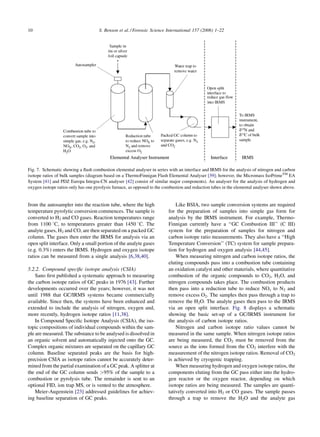 Forensic application of irms | PDF