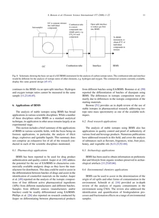 Forensic application of irms | PDF