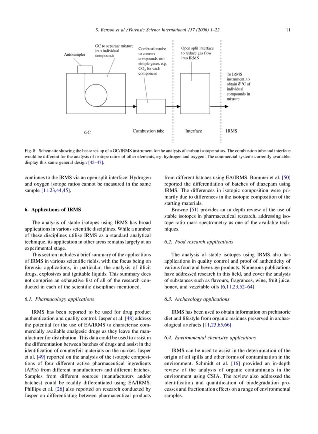 Forensic application of irms | PDF