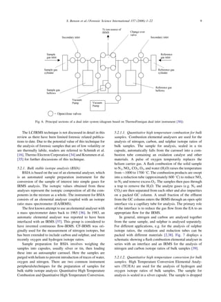 Forensic application of irms | PDF