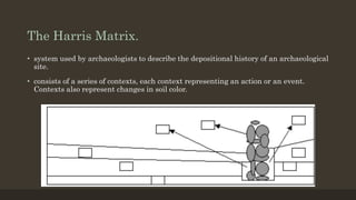 Forensic archaeology | PPTX
