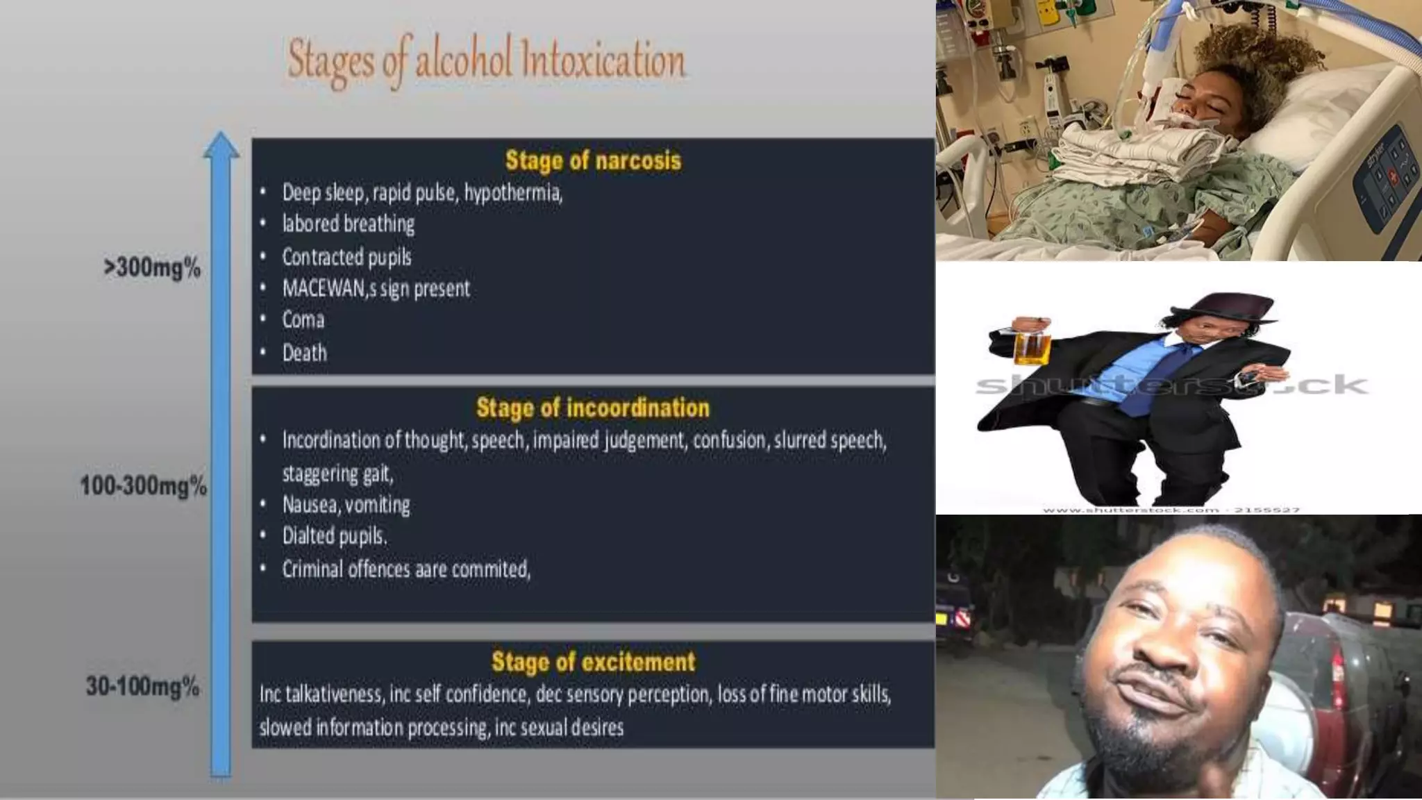 Forensic aspects of alcohol | PPTX