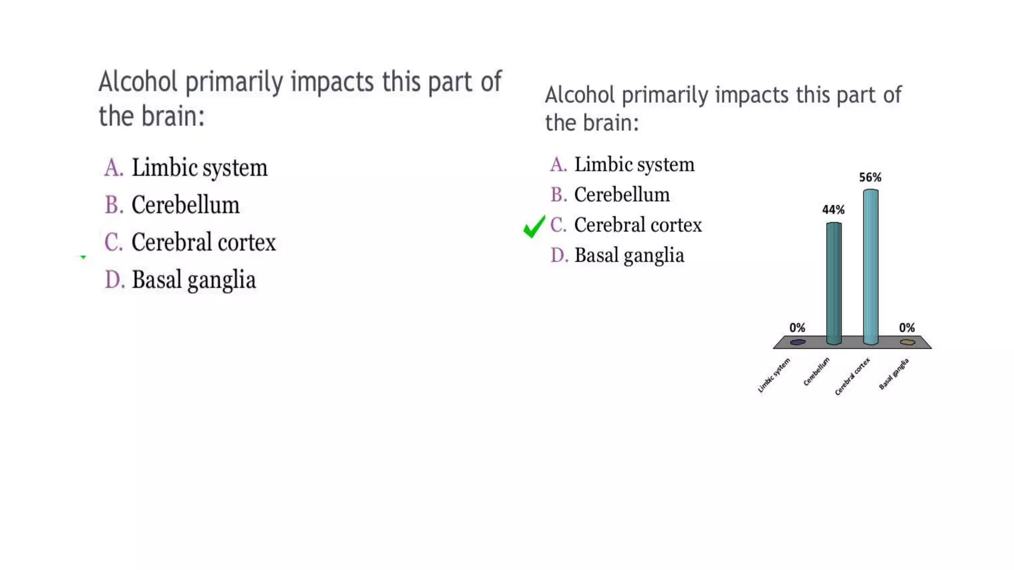 Forensic aspects of alcohol | PPTX