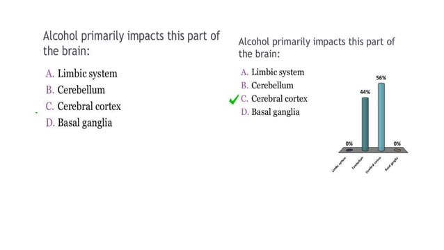 Forensic aspects of alcohol | PPTX