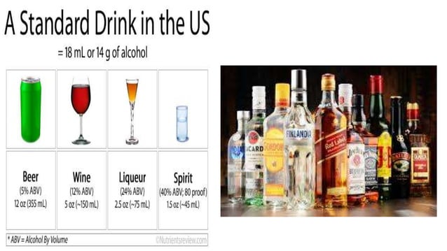 Forensic aspects of alcohol | PPTX