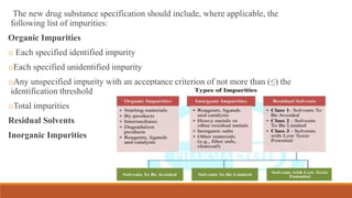 ICH HARMONISED TRIPARTITE GUIDELINE - IMPURITIES IN NEW DRUG PRODUCTS ...