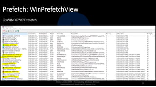 Forensicating windows Artifacts investigation without event logs | PPT