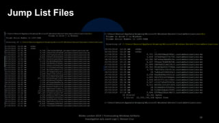 Forensicating windows Artifacts investigation without event logs | PPT