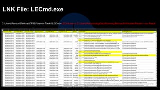 Forensicating windows Artifacts investigation without event logs | PPT