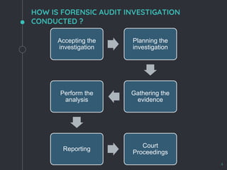 Forensic audit | PPTX