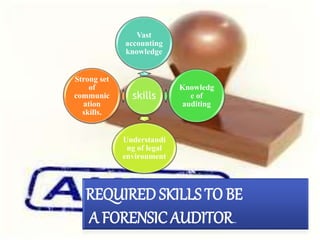 Forensic audit | PPT