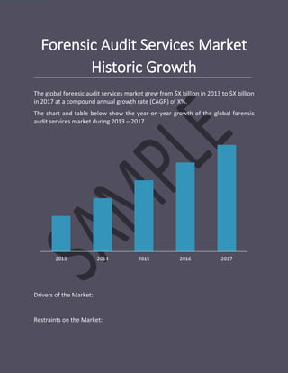Forensic Audit Services Global Market Report 2018 | PDF