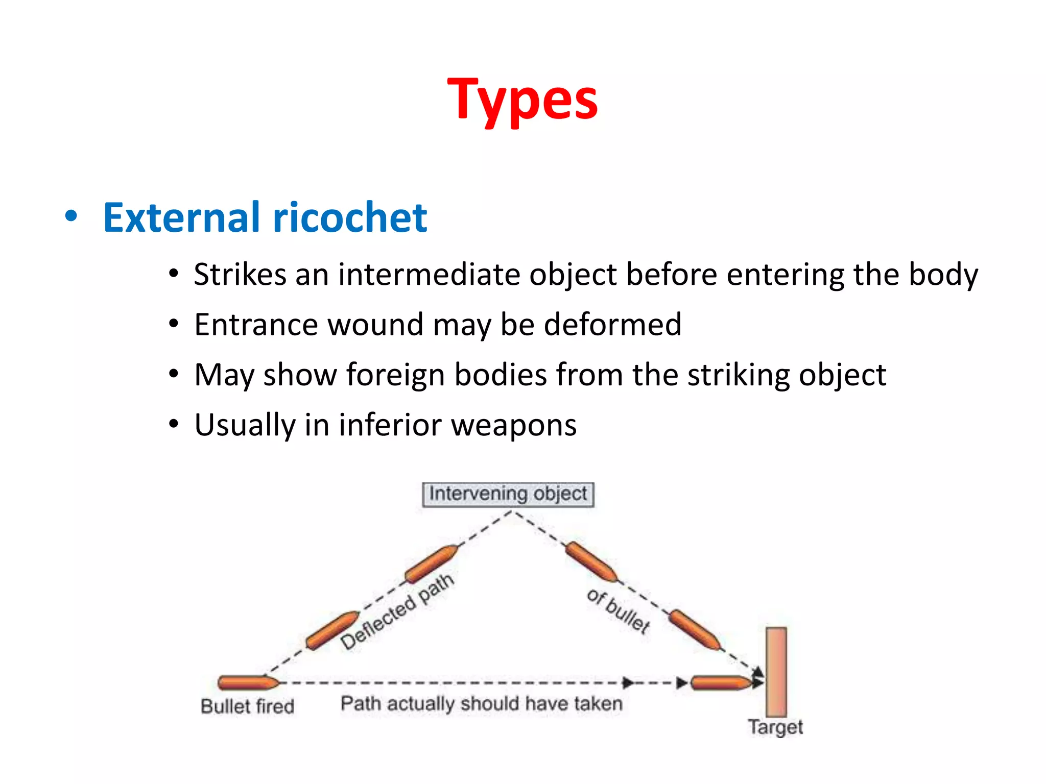 Forensic Ballistics.pptx
