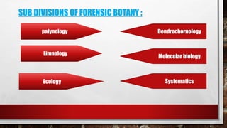 forensic biology presentation by Renee Prasad | PPT