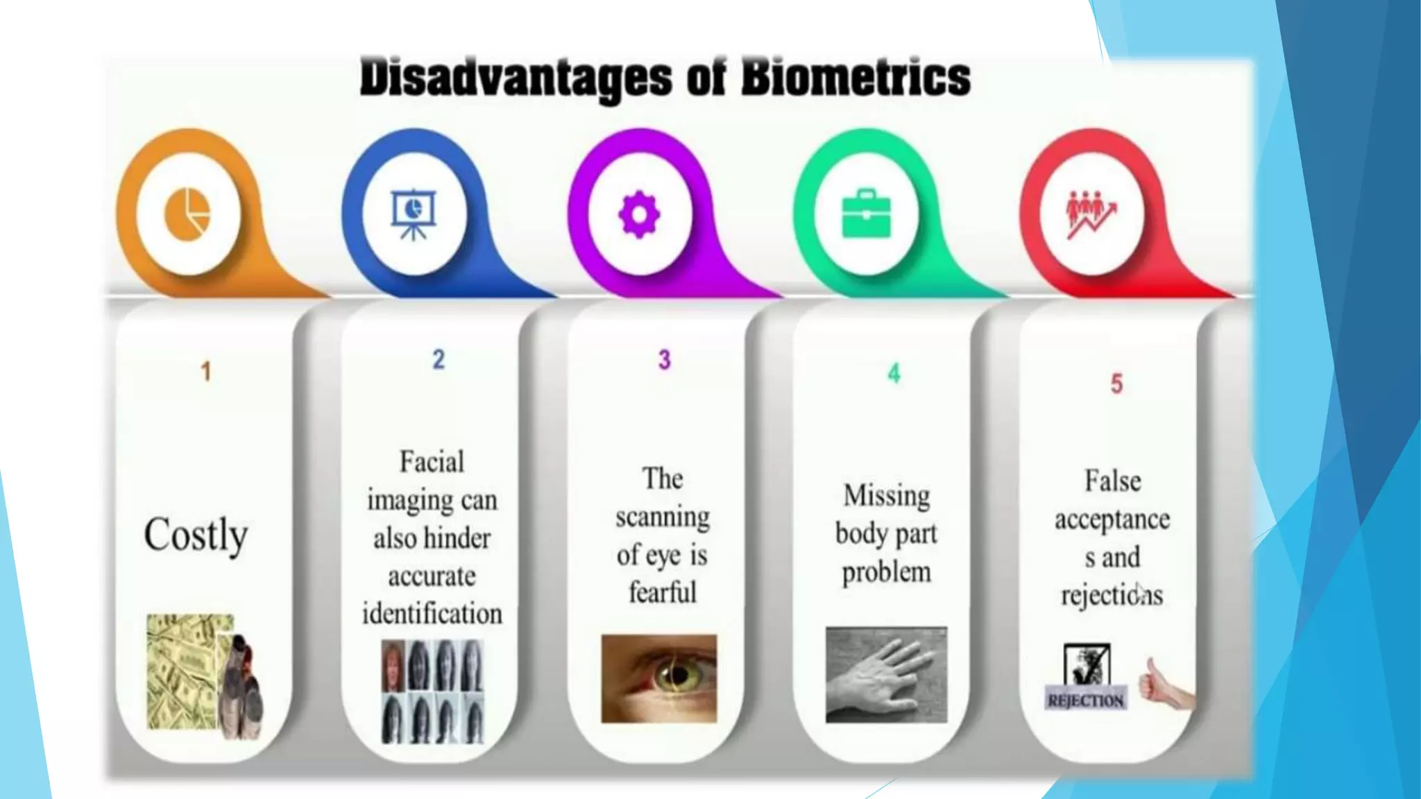FORENSIC BIOMETRIC | PPTX