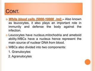 Forensic characterization of blood | PPTX