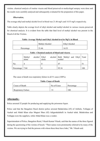 Forensic chemistry case study | PDF