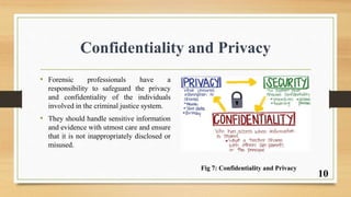 Forensic Ethics and about its importance | PPTX